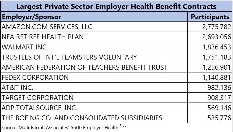 Private Sector Health Insurance Business: 2025 Year-End Refresh | MFA ...